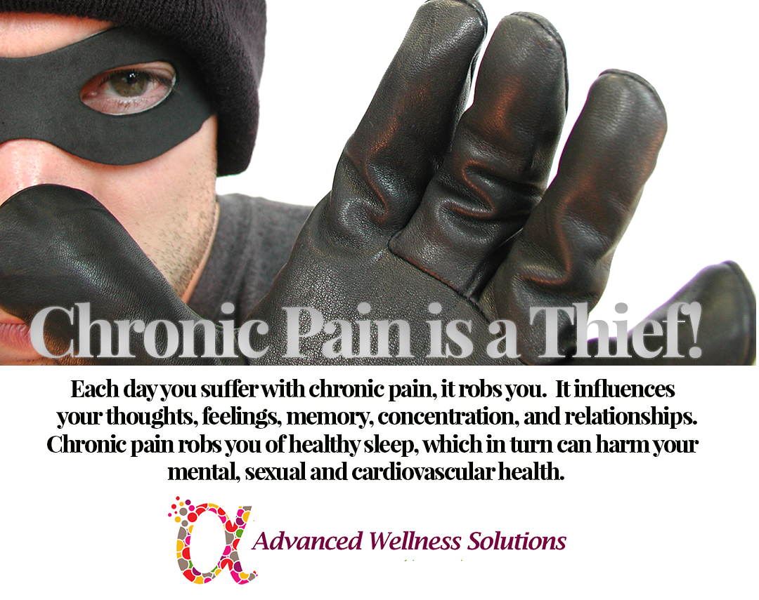 Five Ways Chronic Pain Affects You - Advanced Wellness Solutions