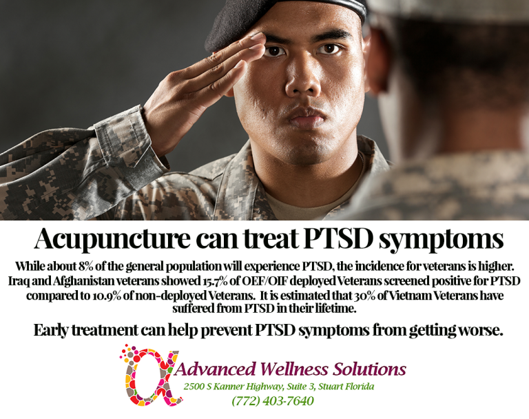 Offering Veterans Treatment for PTSD - Advanced Wellness Solutions